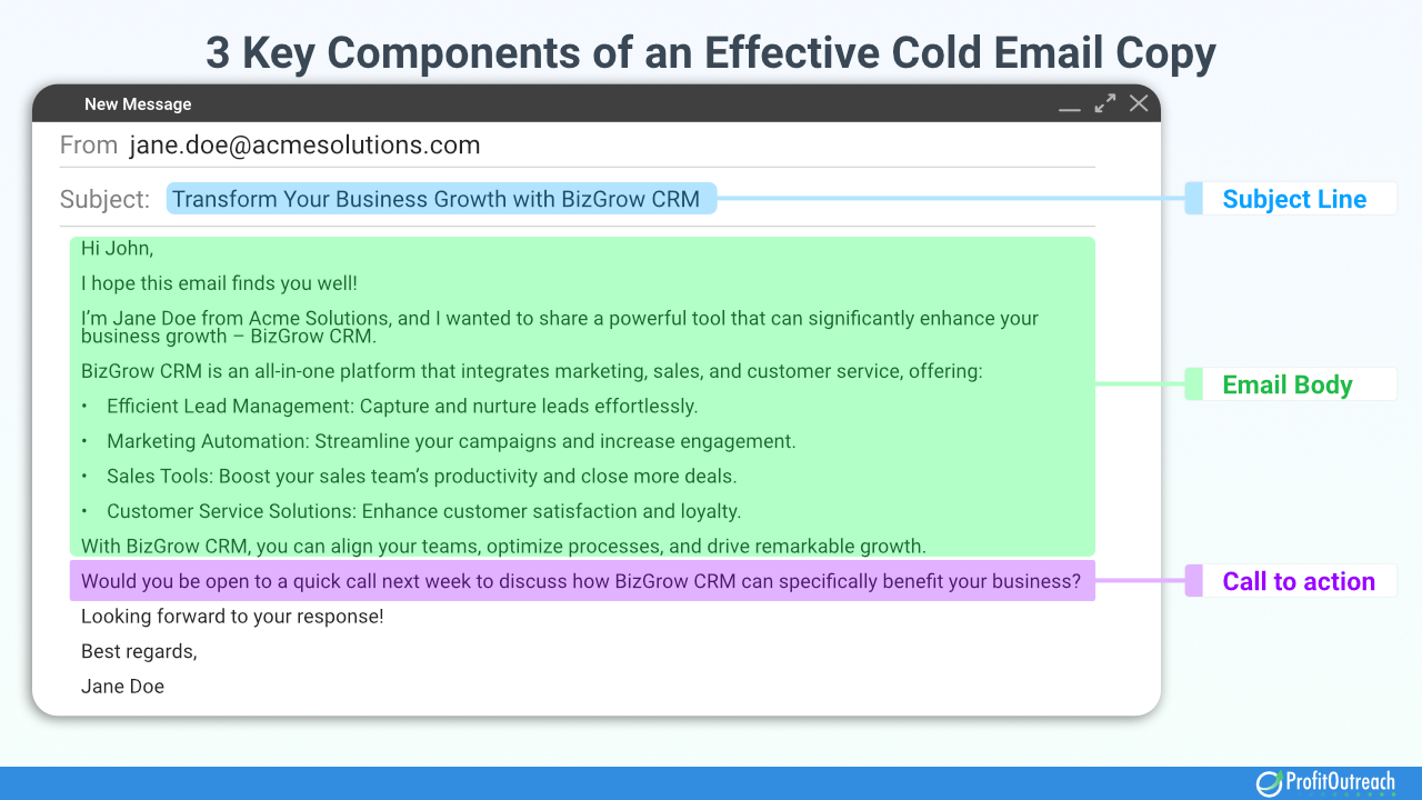 Cold Email Copywriting Ultimate Guide 2025: Tips & Best Practices - ProfitOutreach