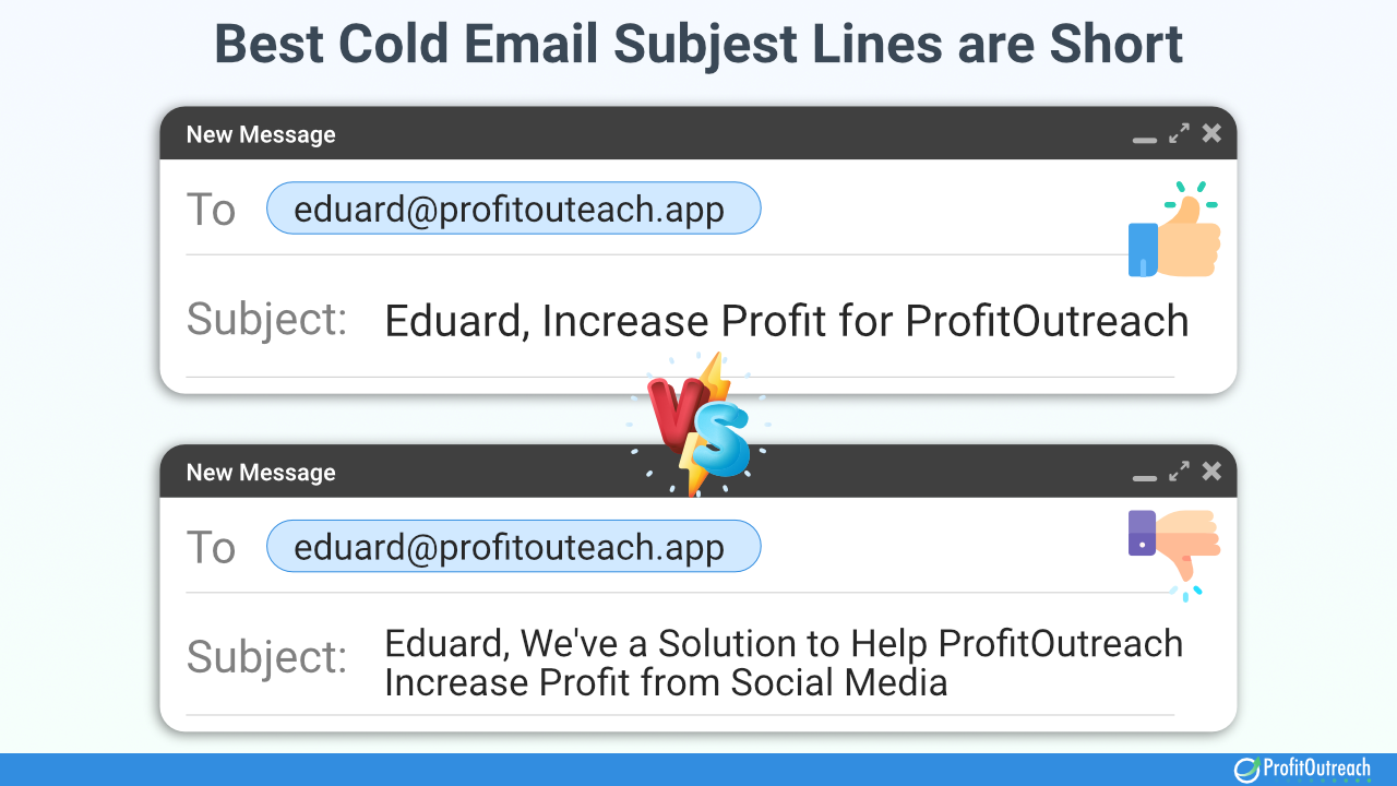 How to Craft Best Cold Email Subject Lines with Examples - ProfitOutreach