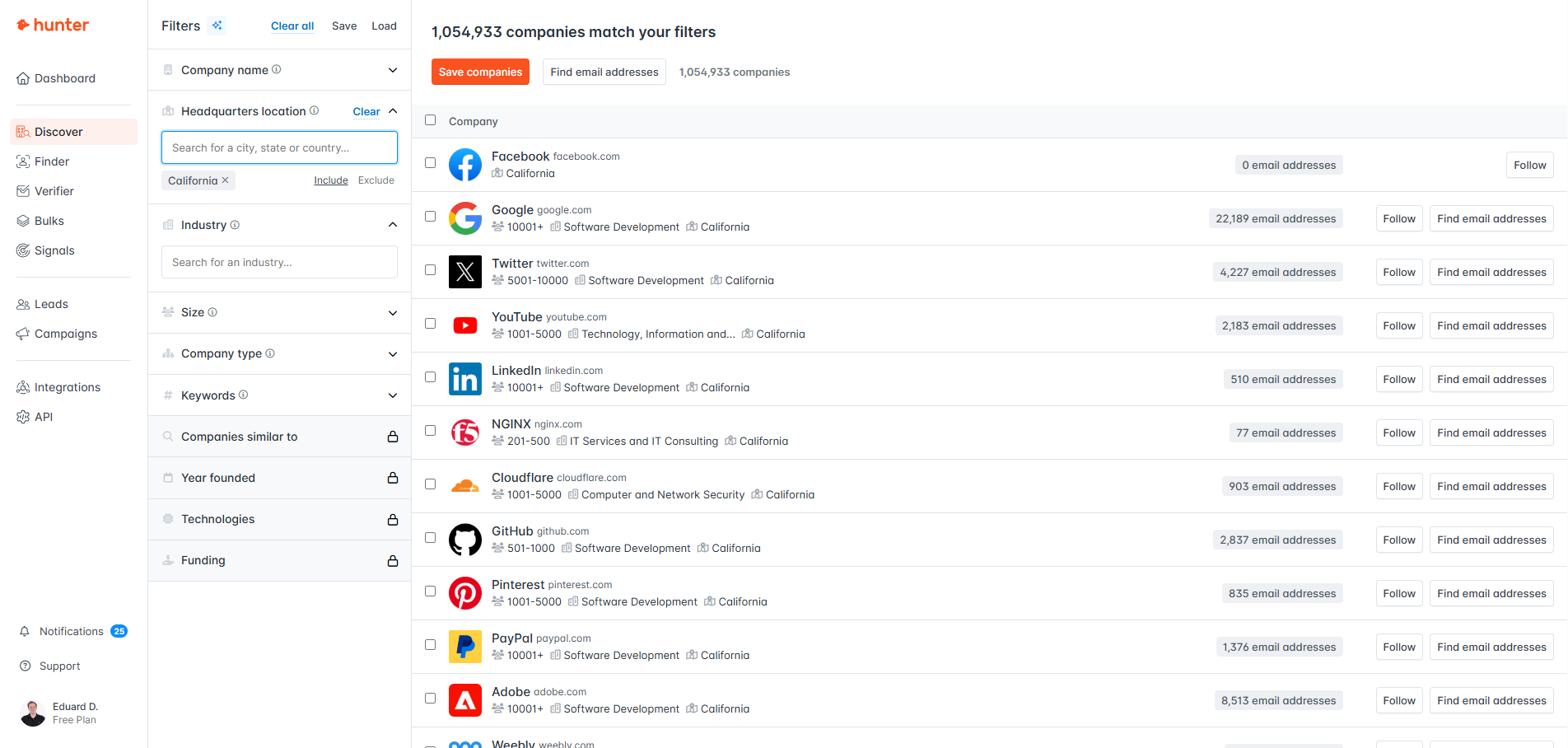 All the Best Email Finder Tools in 2025 - ProfitOutreach
